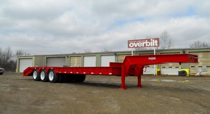 Overbilt - Overbilt Trailers’ Summer Maintenance Checklist